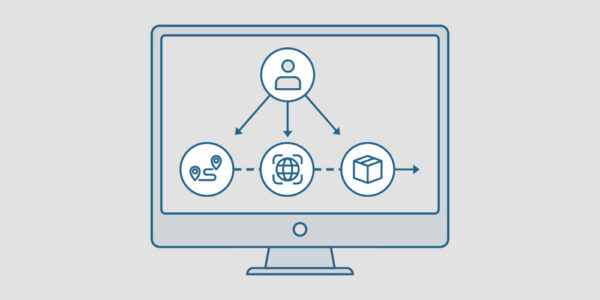 Product Integrity and Identity - OpSec Security